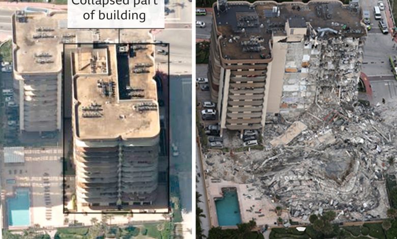 अमेरीकाको फ्लोरिडामा आवासीय भवन भत्किंदा सय भन्दा बढी वेपत्ता, १ जनाको ...